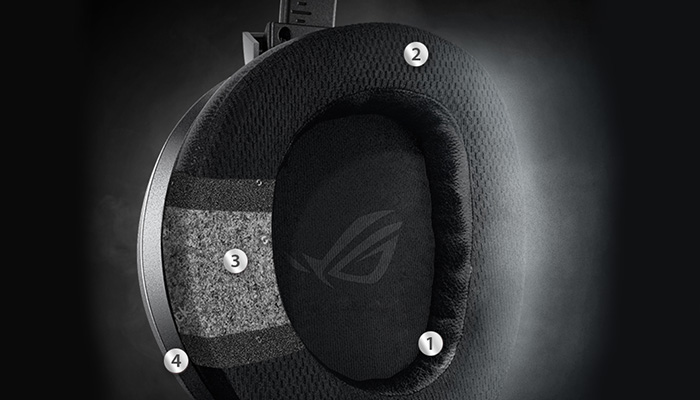 Купить Игровые наушники игровую гарнитуру Asus ROG Theta Electret Black ...